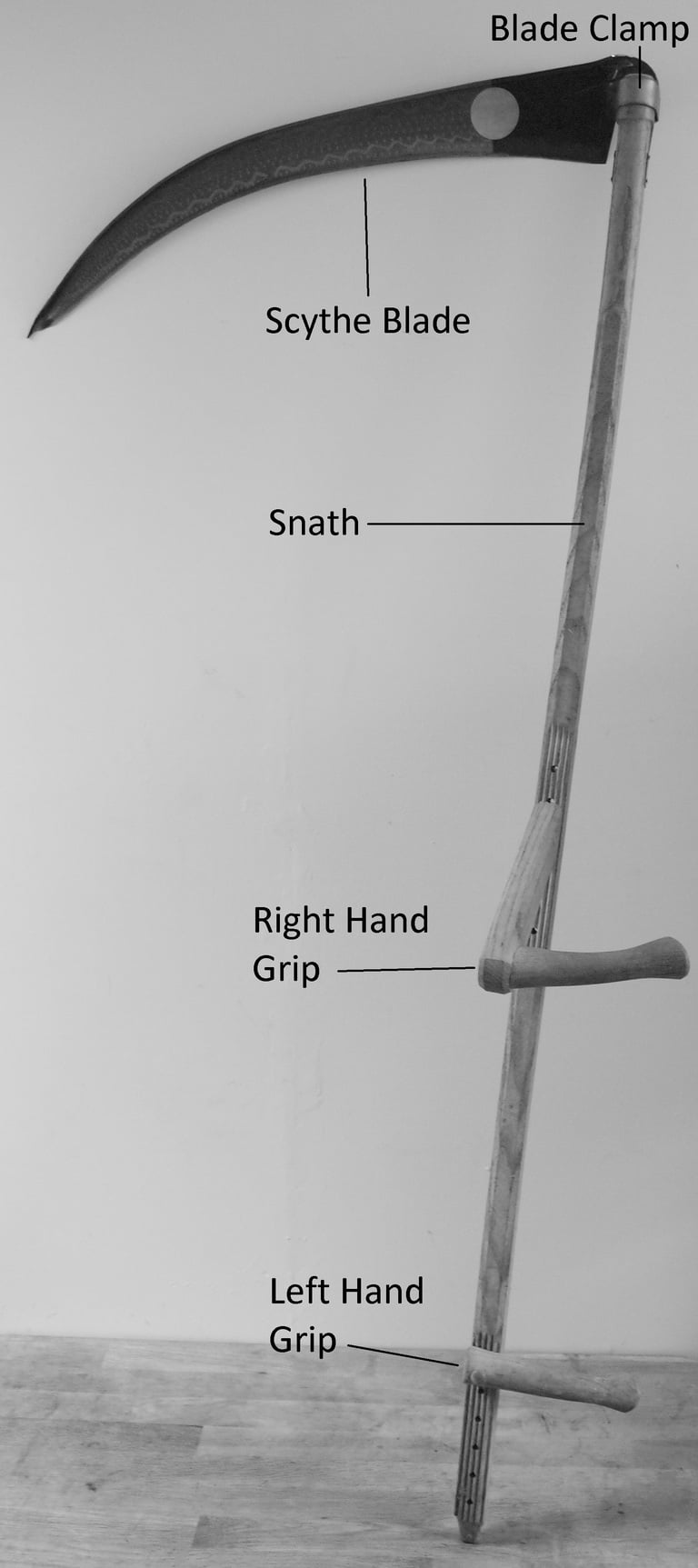 A Tour of a Scythe - Scythe Cymru