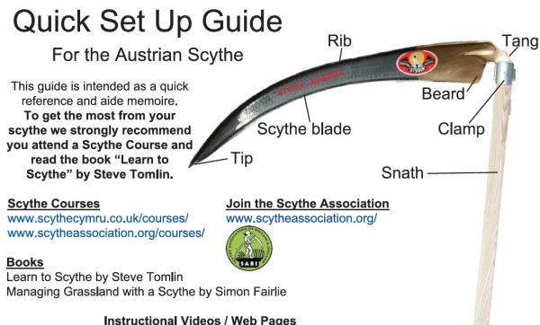 Buying a Scythe - Fitting and Advice Service - Scythe Cymru