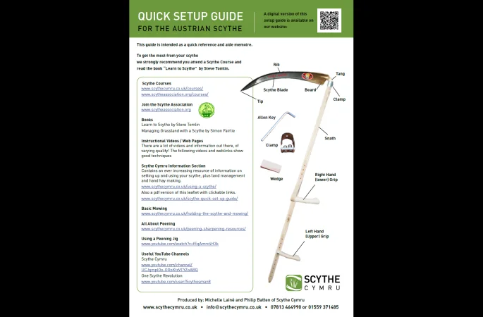 Guides Archive - Scythe Cymru